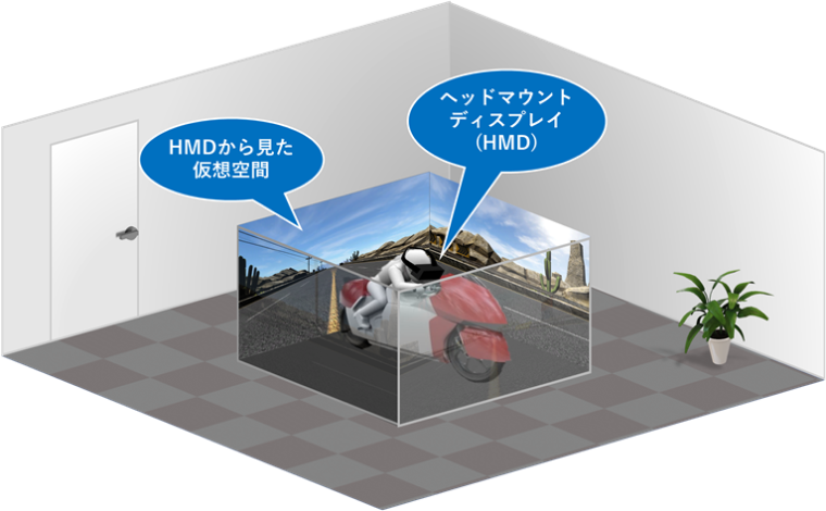 3D CADデータを活用したVRコンテンツ開発への道（第1回）｜コラム｜自動車開発に特化した株式会社モビテック