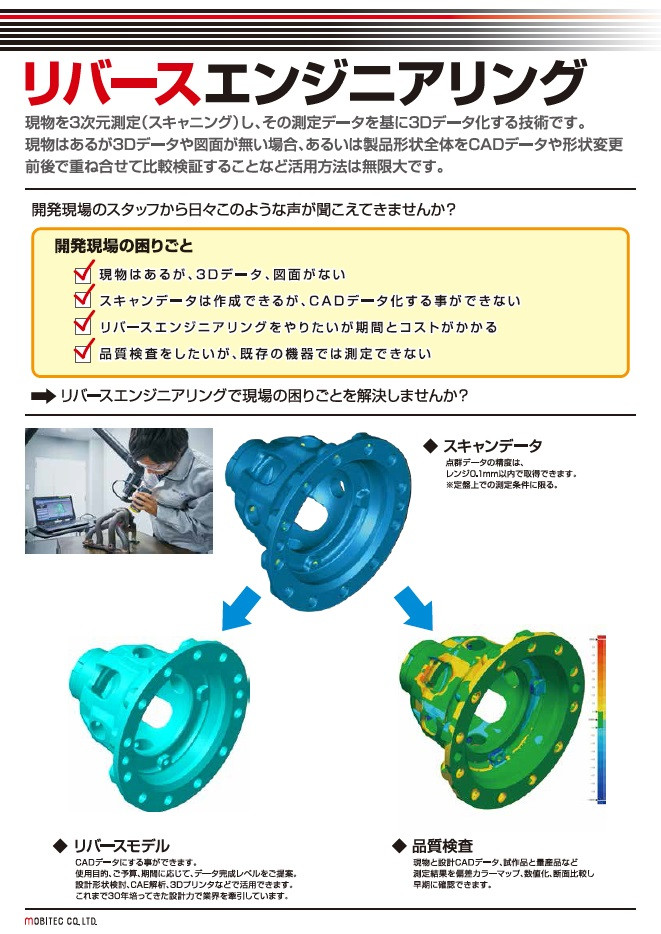 9 Best Reverse Engineering Tools for Security Professionals - IT基礎